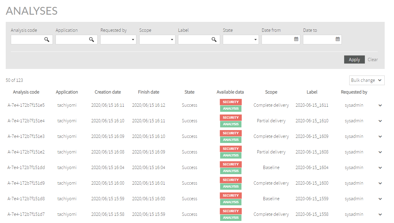 Analyses Management – Kiuwan