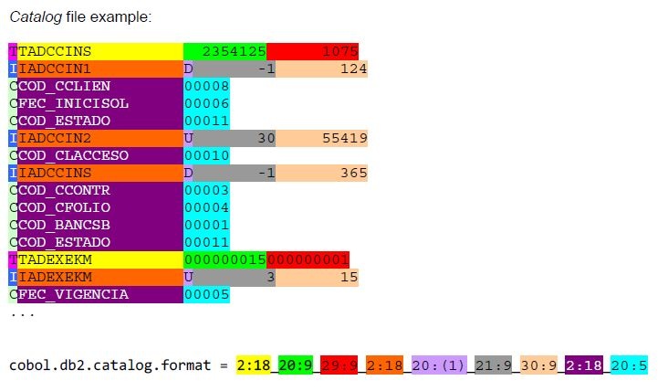 COBOL DB2 Rules Configuration – Kiuwan